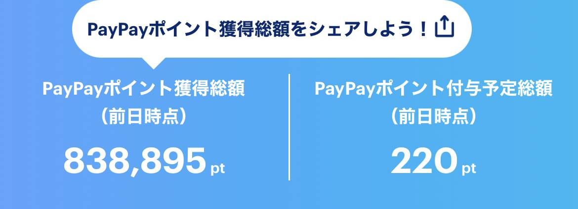 PayPayとZaimを自動で連携する方法は全部で4つ【Zaim利用歴5年が解説】 | マネーリーフ：家計簿アプリ・節約貯金・キャッシュレス・資産形成投資メディア